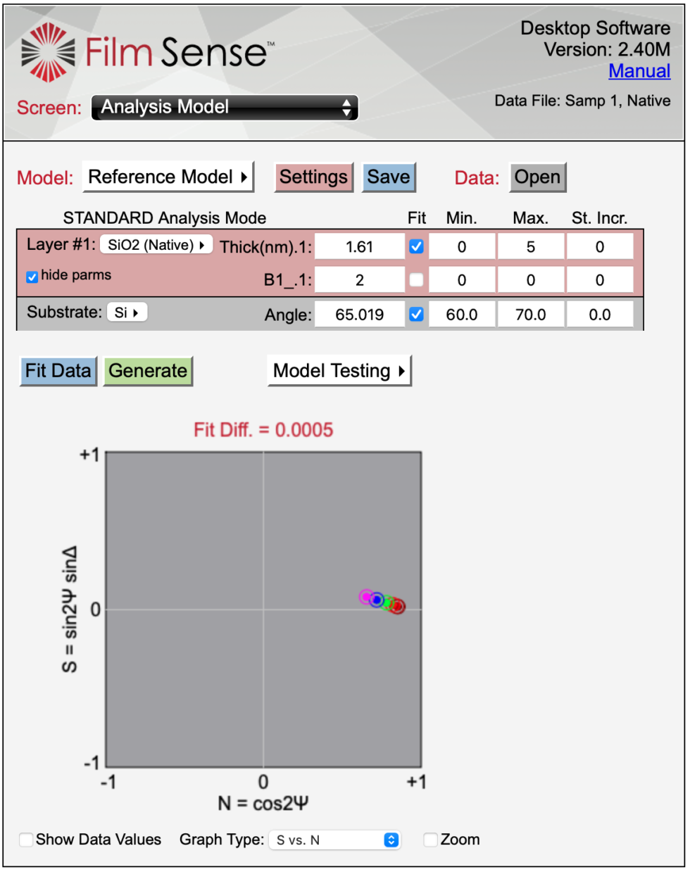 Thin Film Measurement - Film Sense Applications Ellipsometer