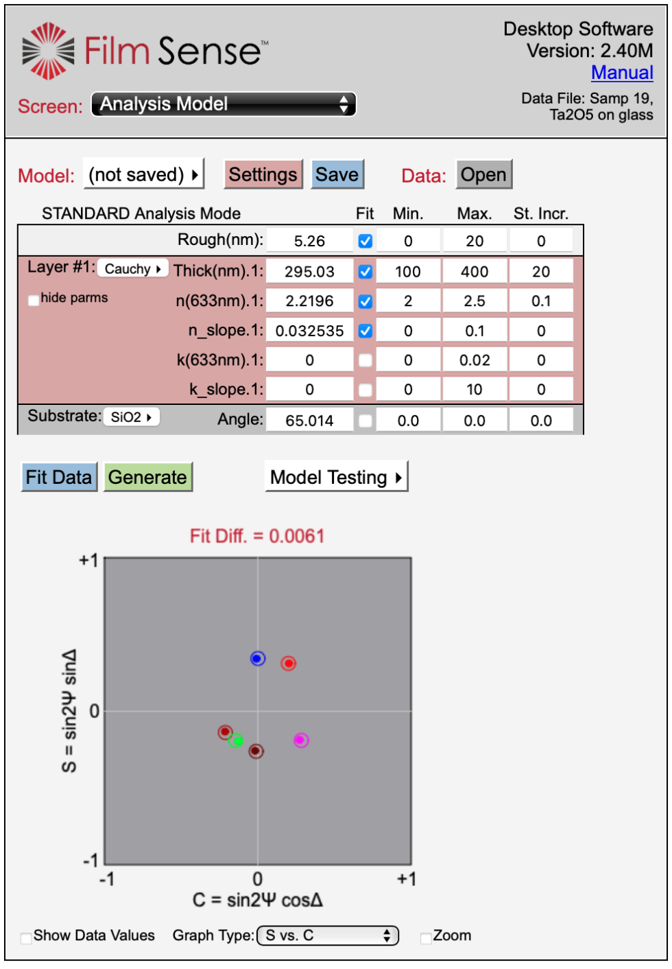Thin Film Measurement - Film Sense Applications Ellipsometer